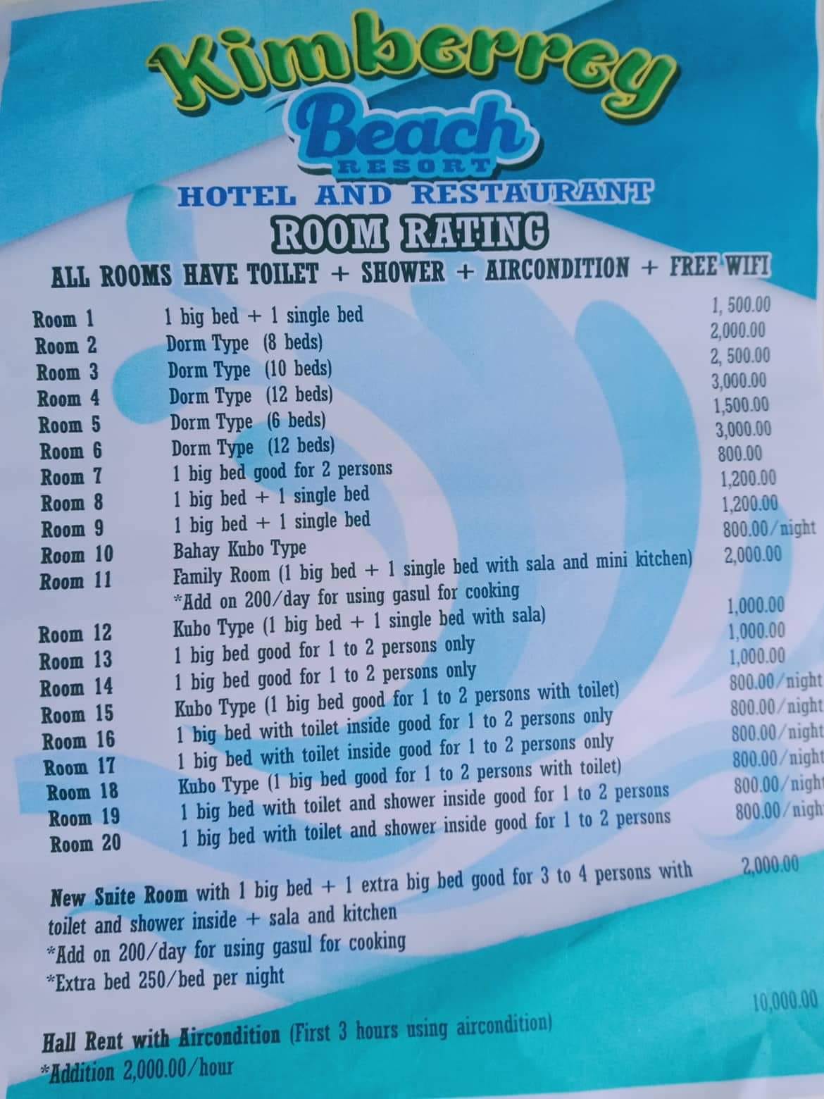 Kimberry Beach Resort Quick Tour